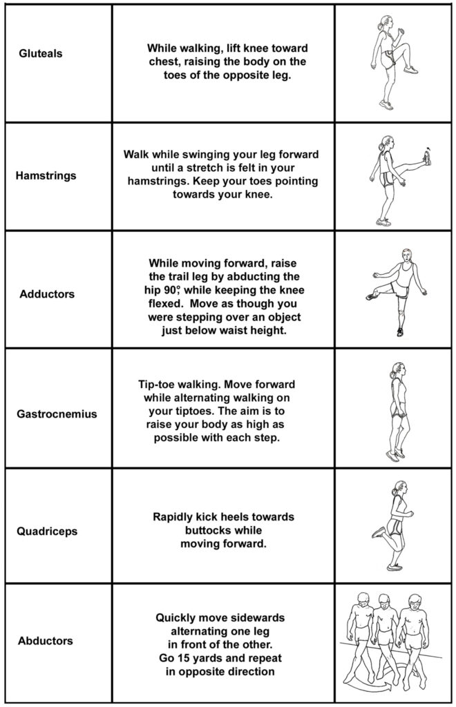 How a Few Simple Changes in Your Running Form Can Improve Speed ...