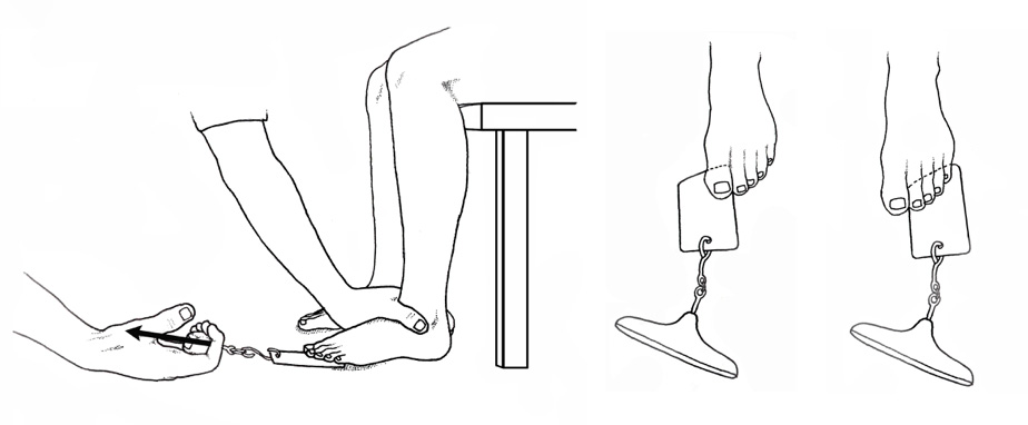 Balance ButtonsHow Stimulating Specific Locations on the Bottom of Your ...