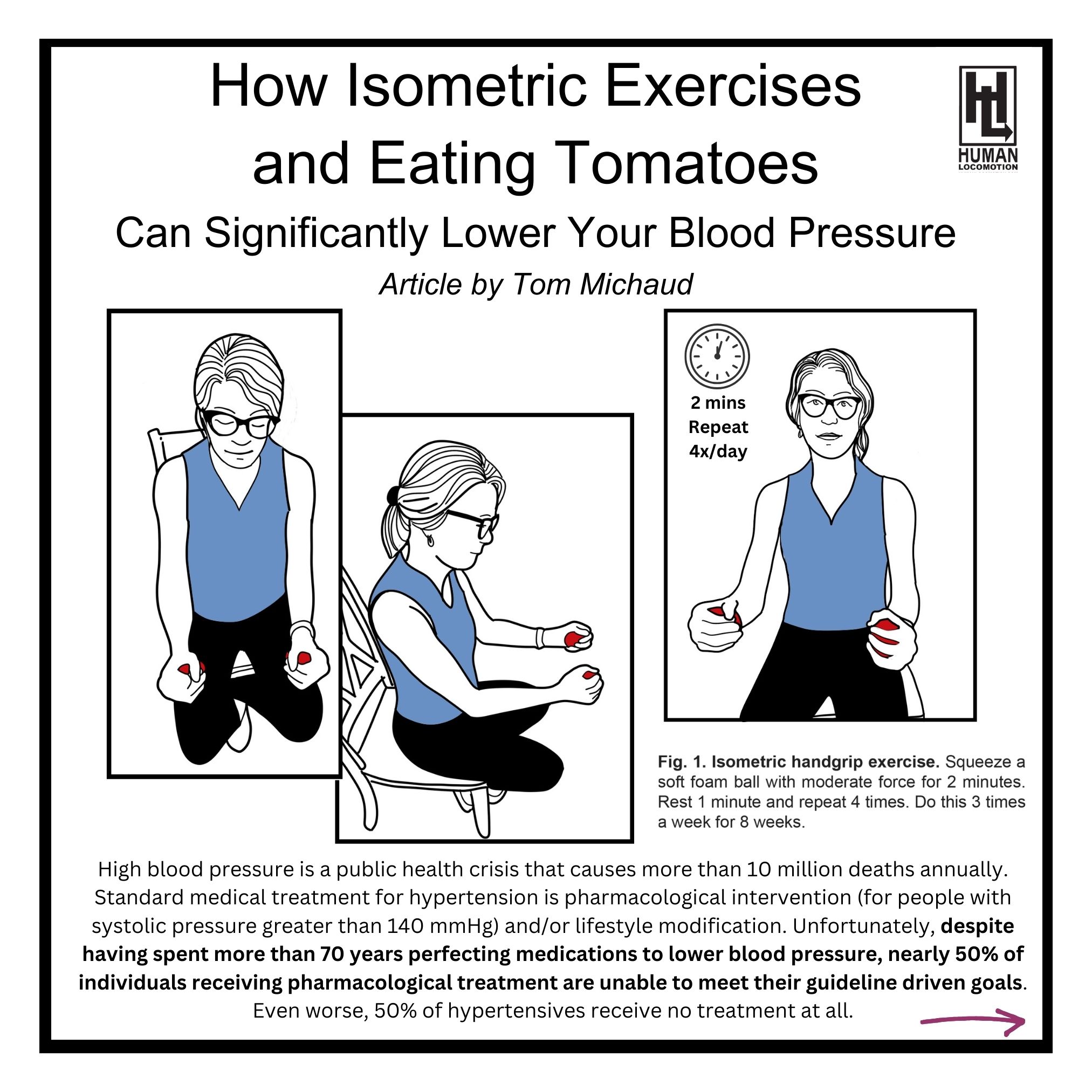 How Isometric Exercises and Eating Tomatoes can Significantly Lower ...