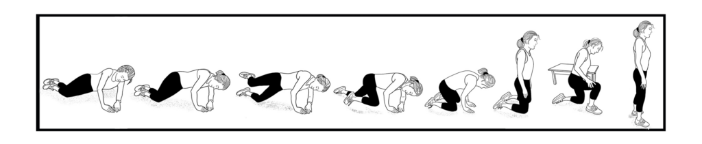 I’ve Fallen and I CAN Get Up! The Ideal Way to Perform Floor-to-Stand ...