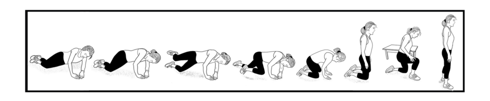 I’ve Fallen and I CAN Get Up! The Ideal Way to Perform Floor-to-Stand ...