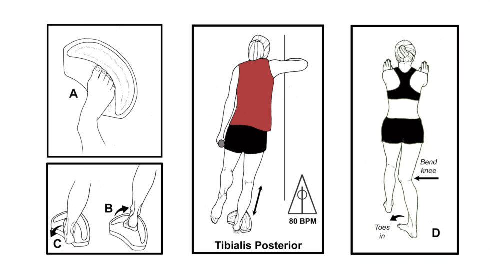 The Advanced ToePro Workout to Improve Strength, Speed, and Agility ...